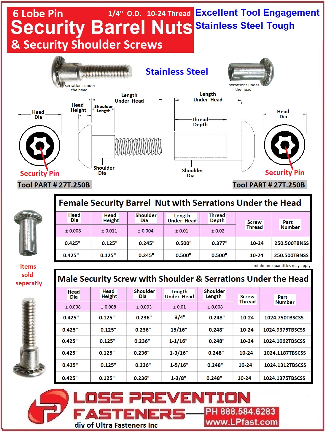 Sex Nuts - Find a Security Tamperproof Sex Nut