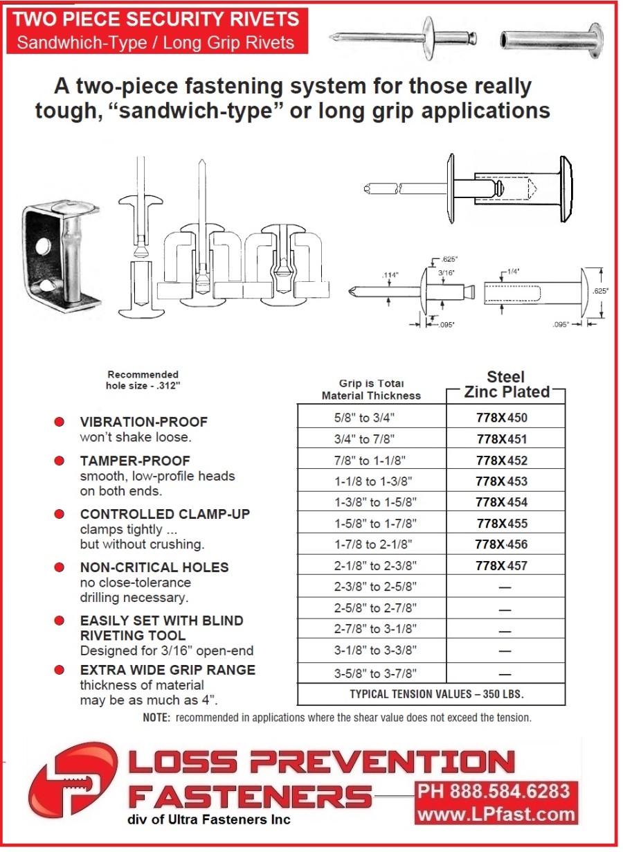 Security Rivets - Loss Prevention Fasteners