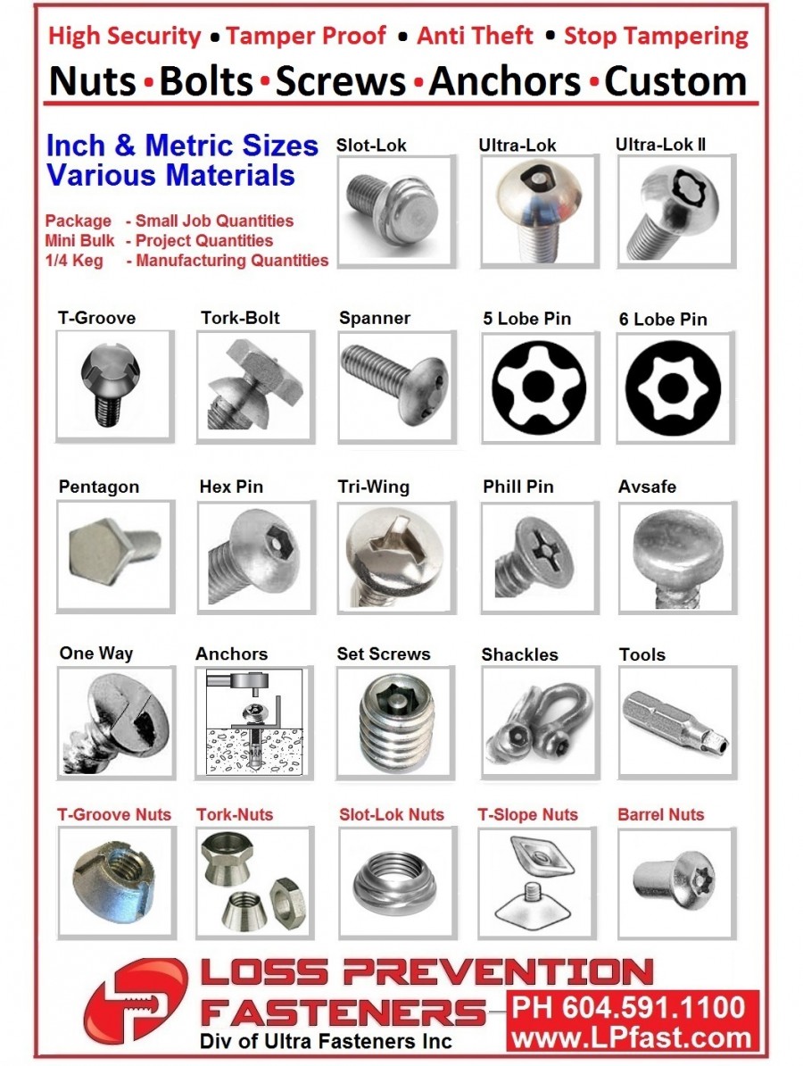 Security Fasteners - Loss Prevention Fasteners