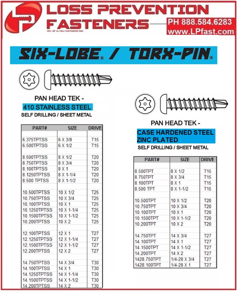 Screws - Tek - Loss Prevention Fasteners