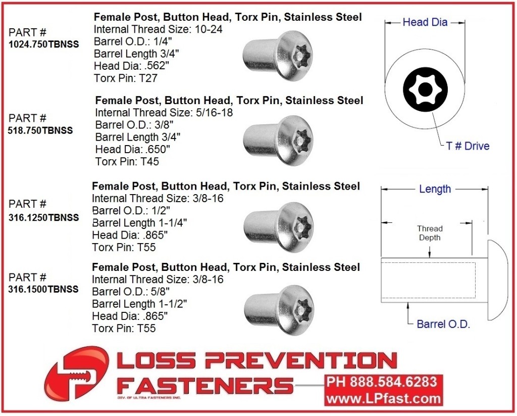 Partition / Restroom Fasteners - Loss Prevention Fasteners