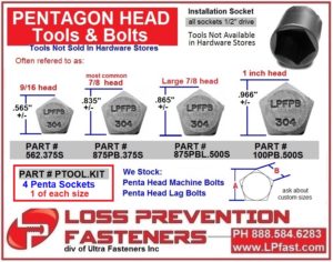 Penta Bolts - Pentagon Socket Bolt Supplier LPF