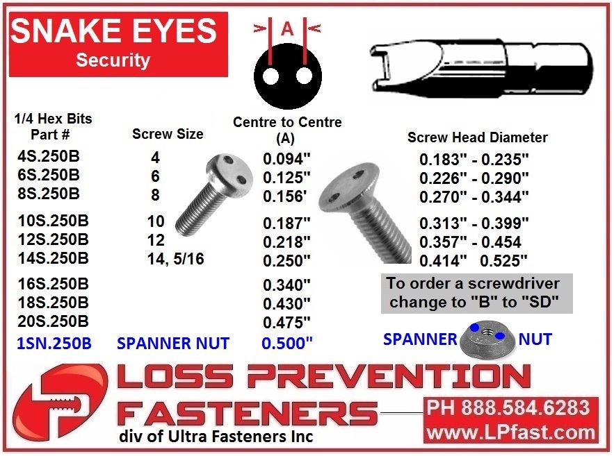 Spanner Loss Prevention Fasteners Spanner Loss Prevention Fasteners